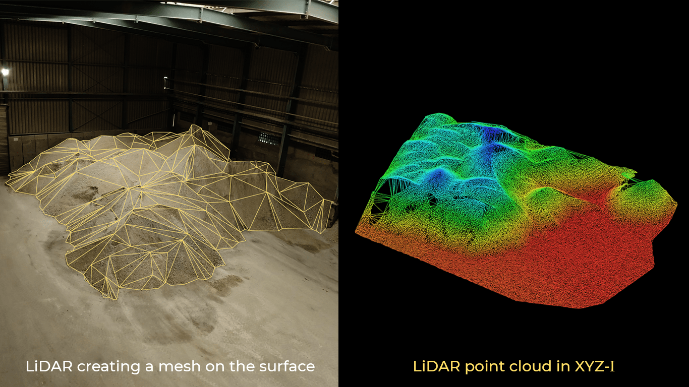 Volume Monitoring Using LiDAR