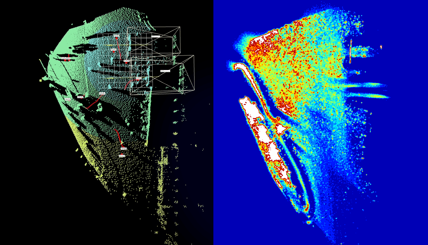Company News - Blickfeld